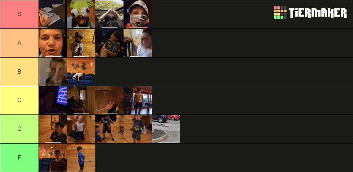 Spider-Man Homeless charecters Tier List (Community Rankings) - TierMaker