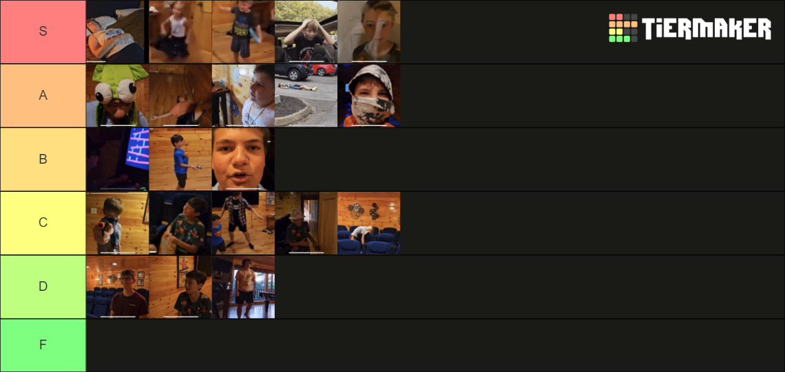 Spider-Man Homeless charecters Tier List (Community Rankings) - TierMaker
