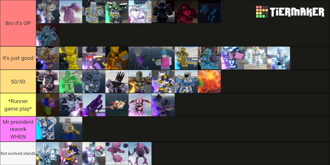Yba [S.M. REWORK V1.55] Tier List (Community Rankings) - TierMaker