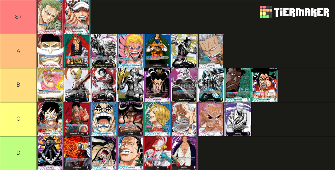 One Piece Card Game OP05 Leader Tier List (Community Rankings) - TierMaker