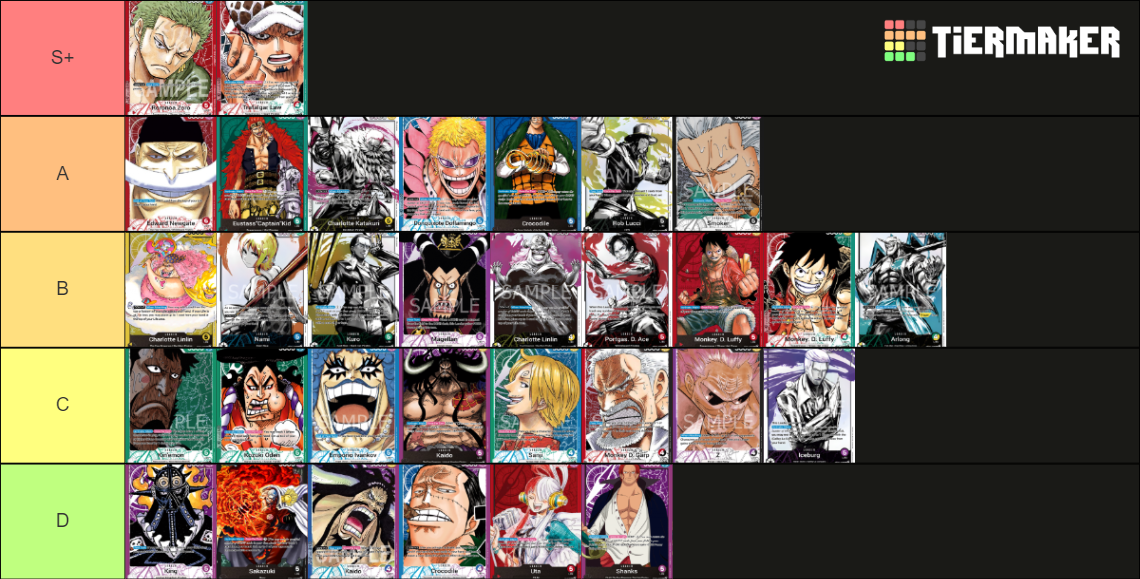 One Piece Card Game OP05 Leader Tier List (Community Rankings) - TierMaker One Piece Card Game OP05 Leader Tier List (Community Rankings) - TierMaker