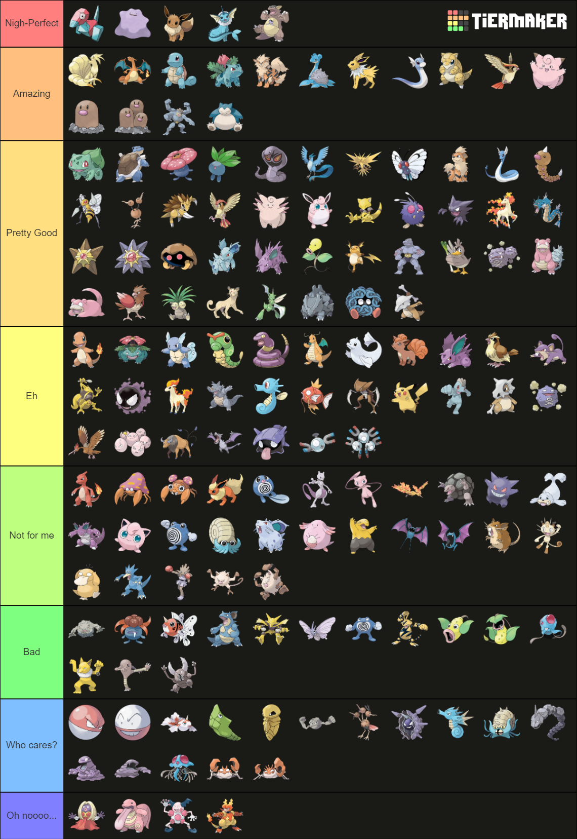 Original 151 Pokemon Tier List (Community Rankings) - TierMaker