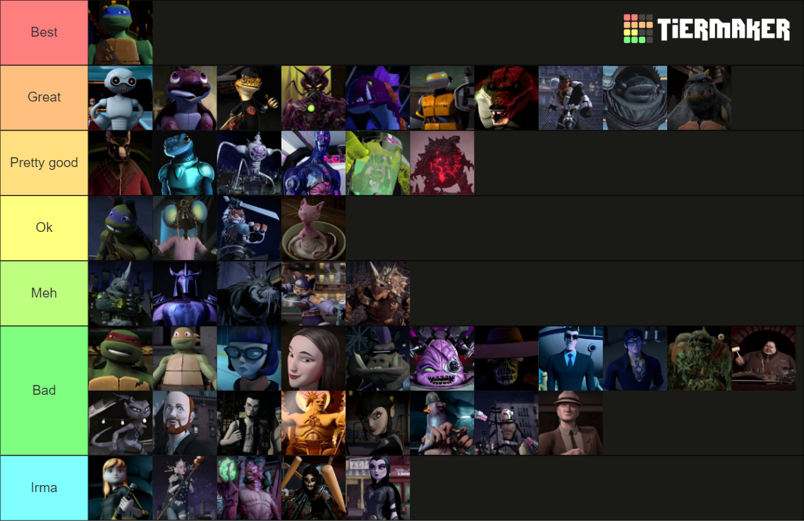 Teenage Mutant Ninja Turtles 2012 Characters Tier List (Community ...