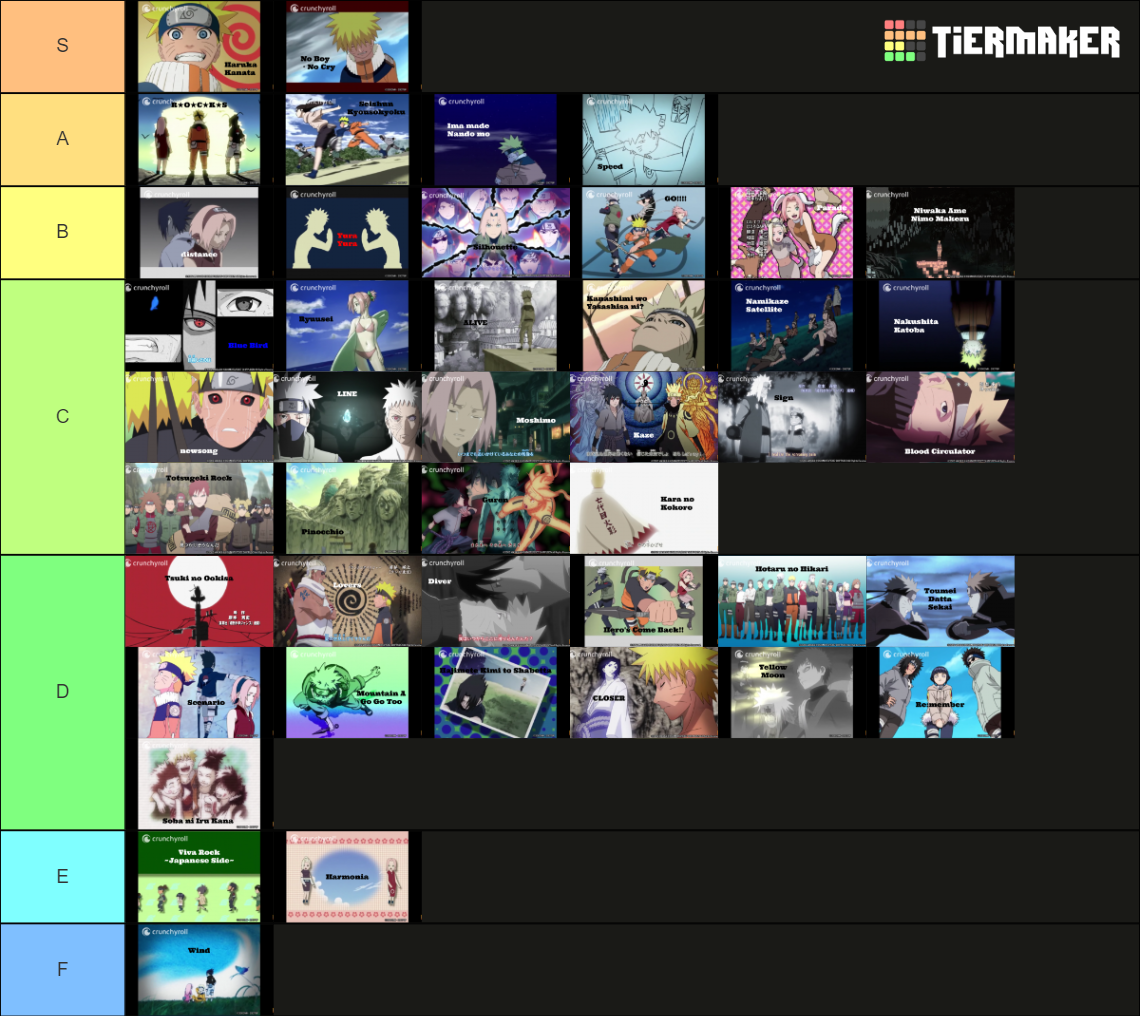 Naruto and Naruto Shippuden (All) Openings and Endings Tier List ...
