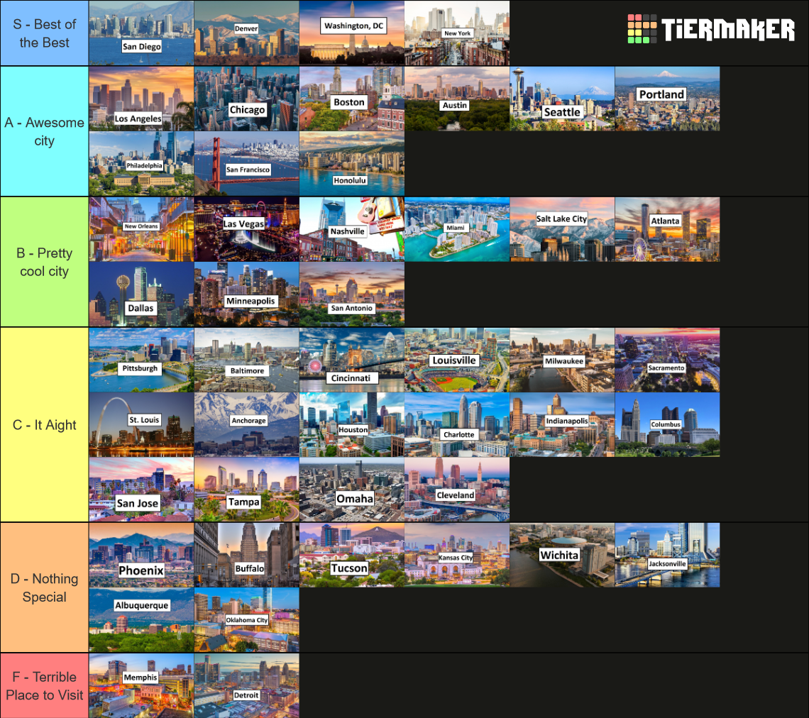 US Cities Tier List (Community Rankings) - TierMaker