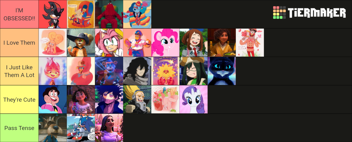 My Personal Simp Tier List (Community Rankings) - TierMaker