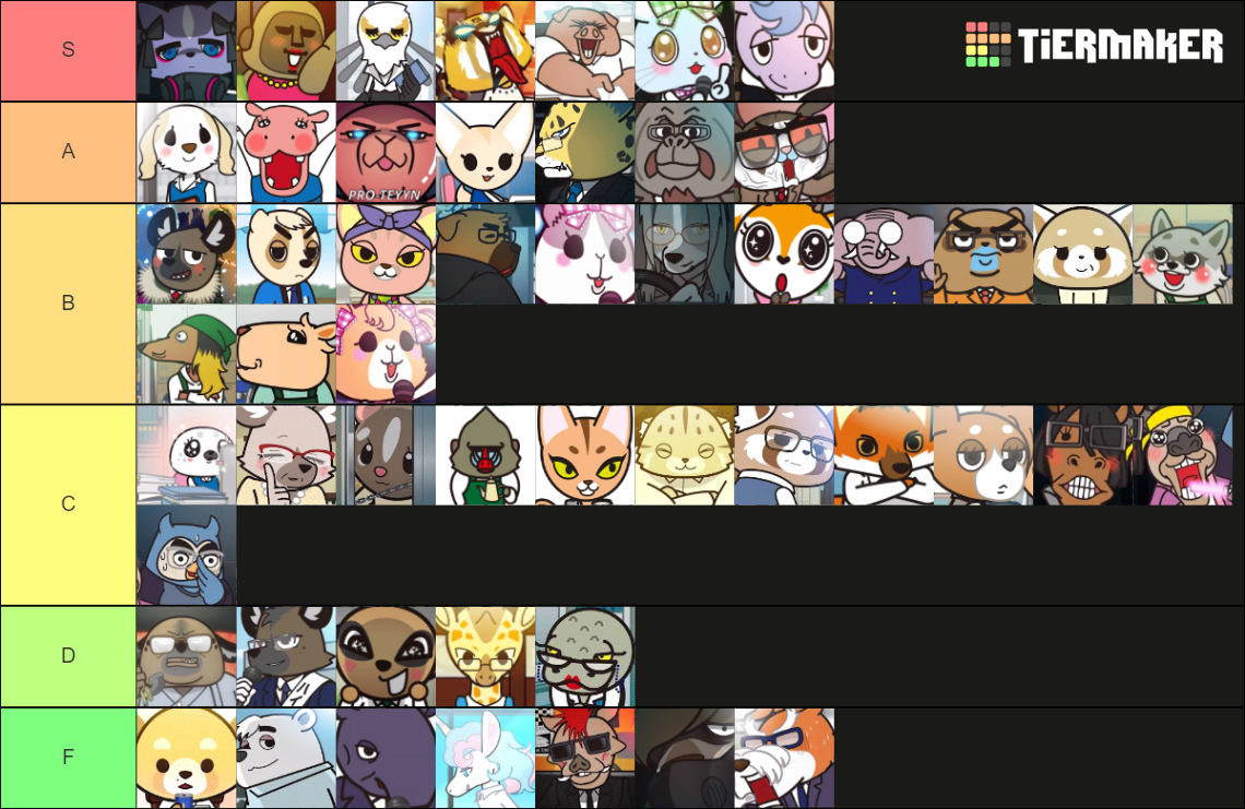 Aggretsuko Characters Ranked (All Seasons) 2023 Tier List (Community ...