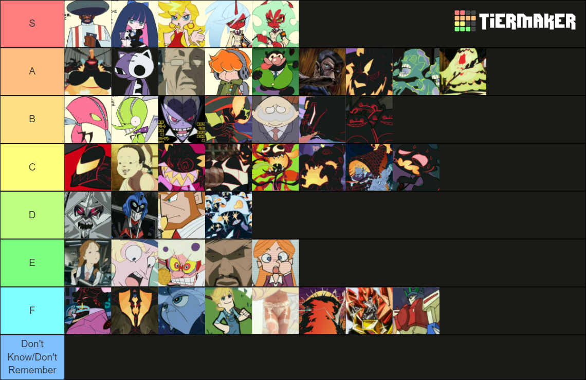 Panty and Stocking Characters Tier List (Community Rankings) - TierMaker
