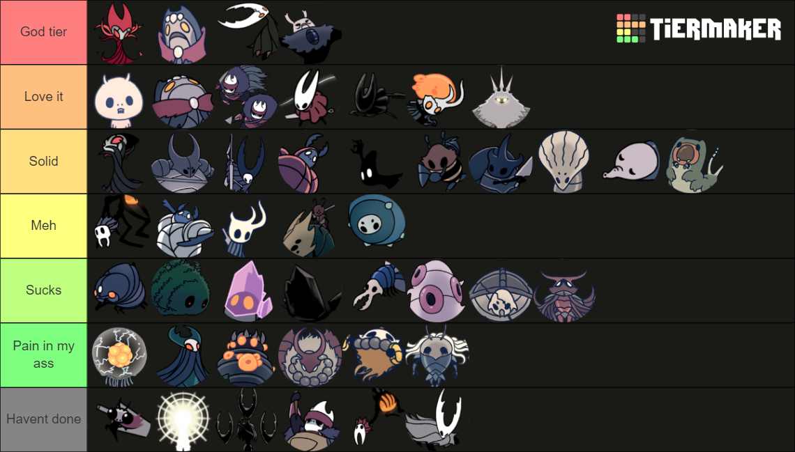 hk boss rank Tier List (Community Rankings) - TierMaker