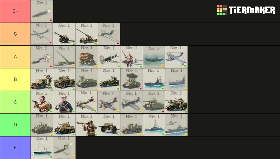 Call of War Units Tier List (Community Rankings) - TierMaker