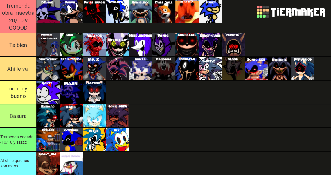 Sonic.EXE Character Tier List (Community Rankings) - TierMaker