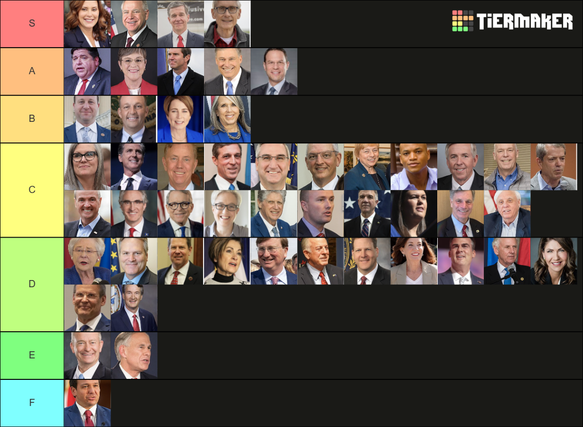 US Governors as of 2023 Tier List (Community Rankings) - TierMaker
