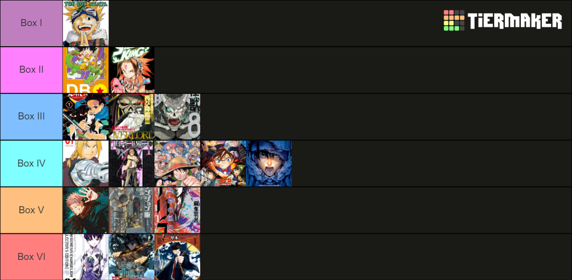 Shady's Manga Collection Tier List (Community Rankings) - TierMaker