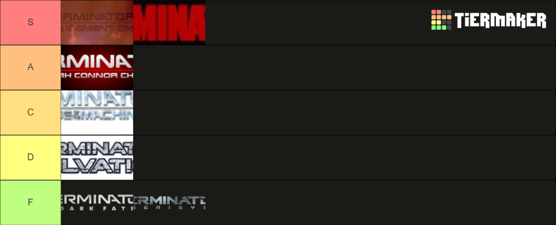 Terminator Ranking Tier List (Community Rankings) - TierMaker