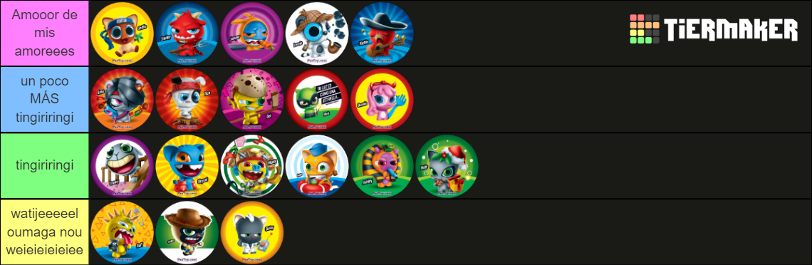 Funky Punky personajes Tier List (Community Rankings) - TierMaker