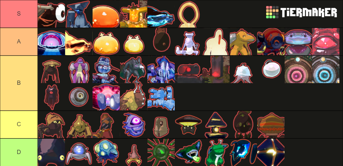 Risk of Rain 2 Enemies SotV Tier List (Community Rankings) - TierMaker