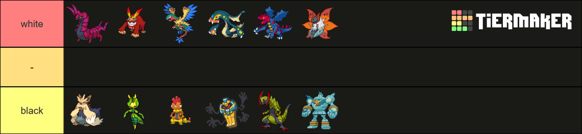 Pokémon Black and White Tier List (Community Rankings) - TierMaker
