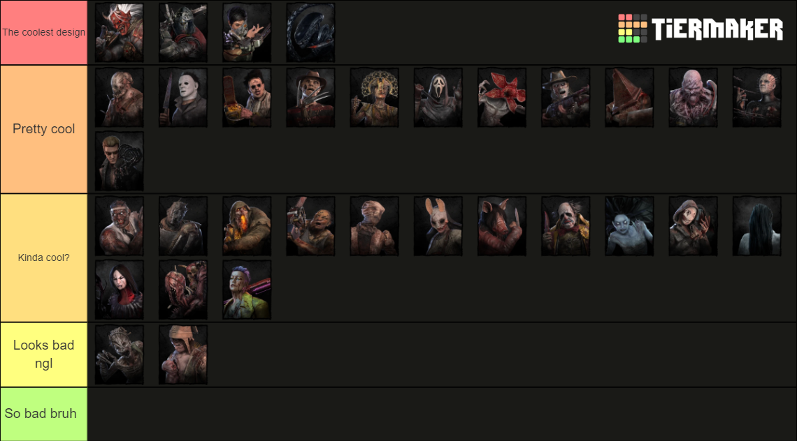 Dbd/Rating how cool the design of the killer is Tier List (Community ...