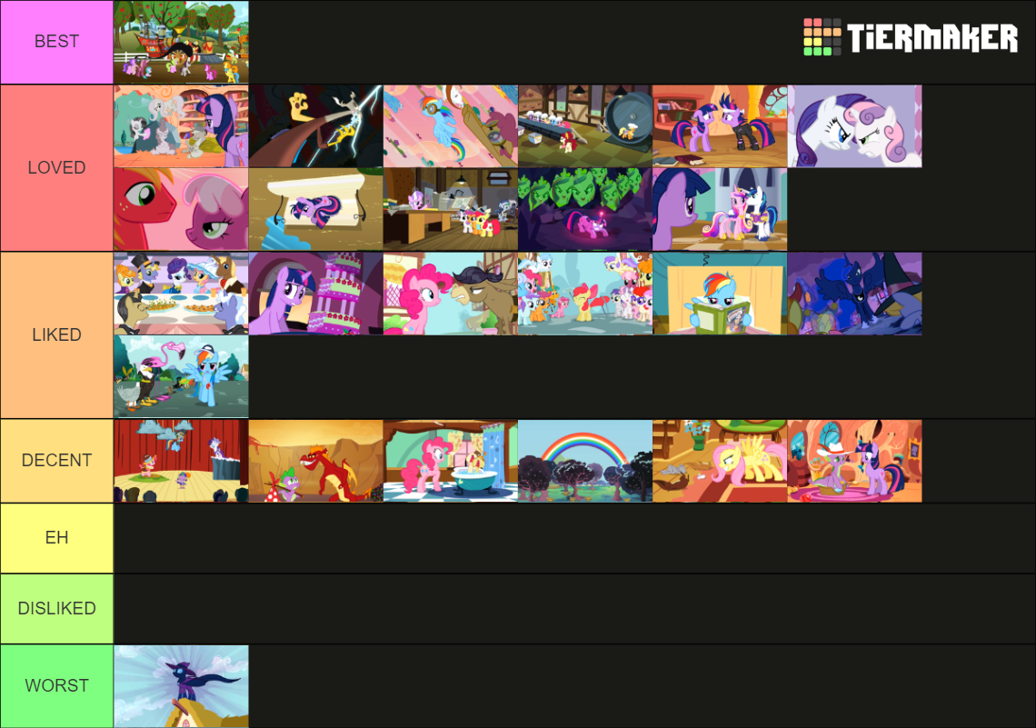 My Little Pony Season 2 Episode Tier List (Community Rankings) - TierMaker