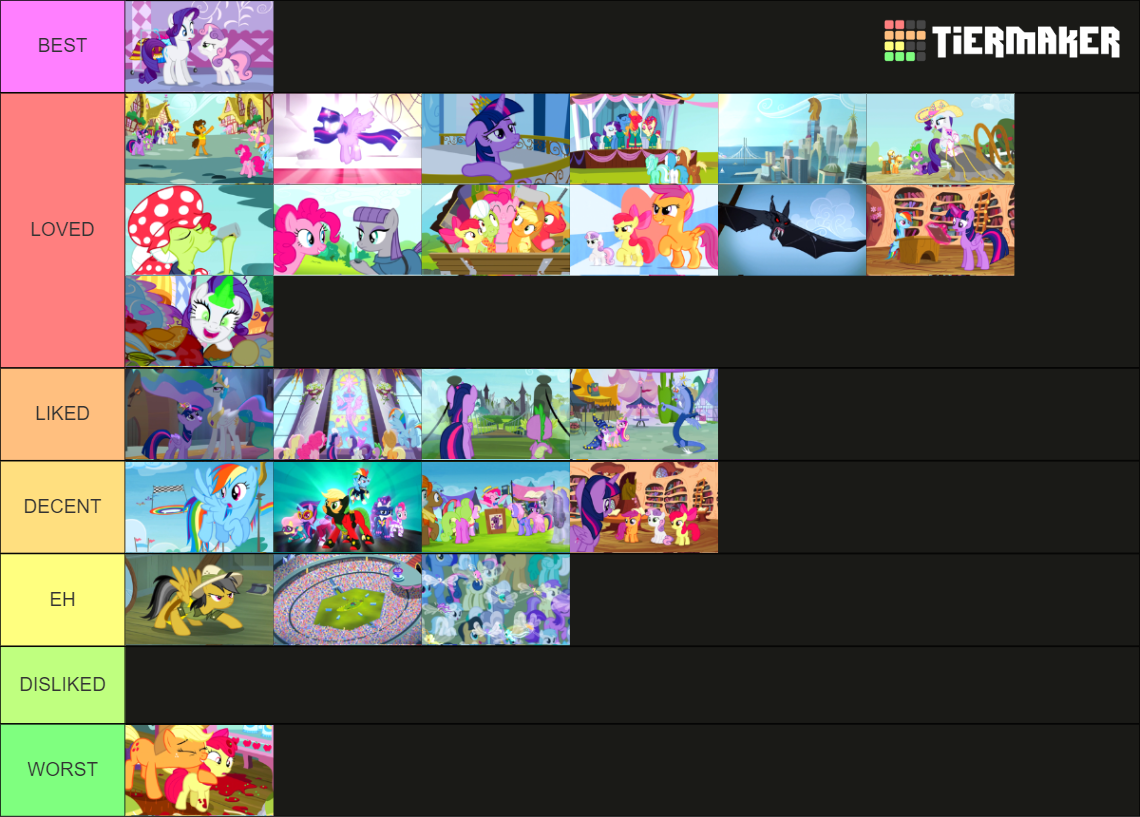 My Little Pony Season 4 Episode Tier List (Community Rankings) - TierMaker
