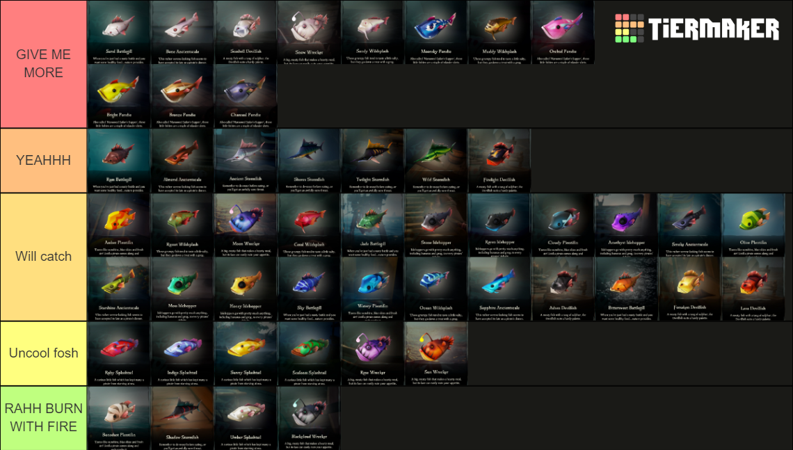 Sea of Thieves Fish Tier List (Community Rankings) - TierMaker