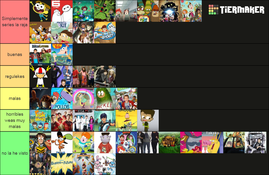 series de disney XD Tier List (Community Rankings) - TierMaker