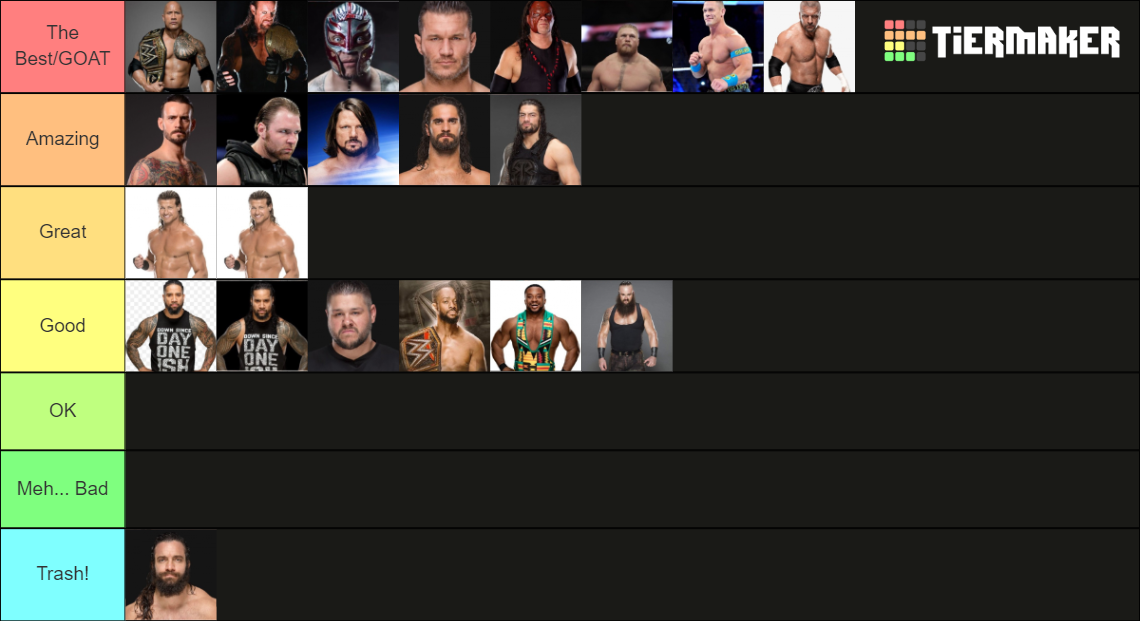 WWE Tier List (Community Rankings) - TierMaker