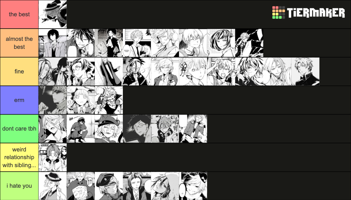 bsd bsd bsd Tier List (Community Rankings) - TierMaker