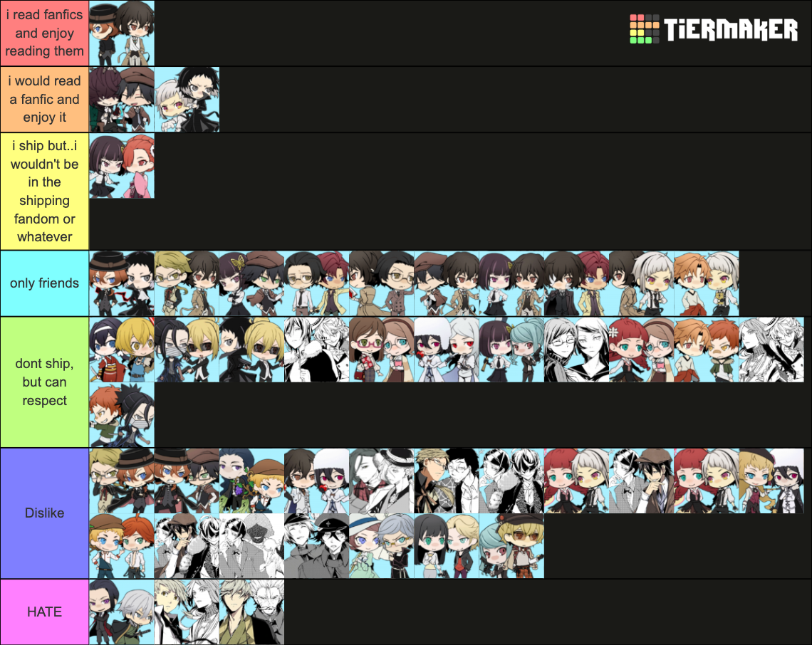 BSD Ships :)))))))) Tier List (Community Rankings) - TierMaker