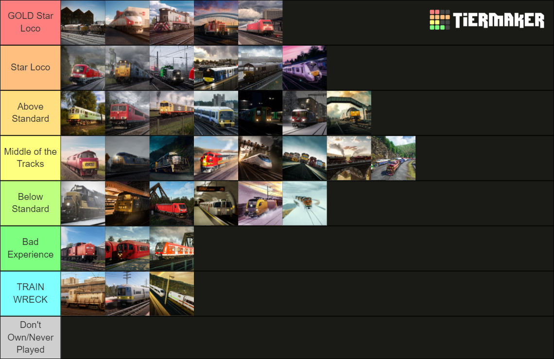 TSW All Loco Add-Ons Ranked Tier List (Community Rankings) - TierMaker