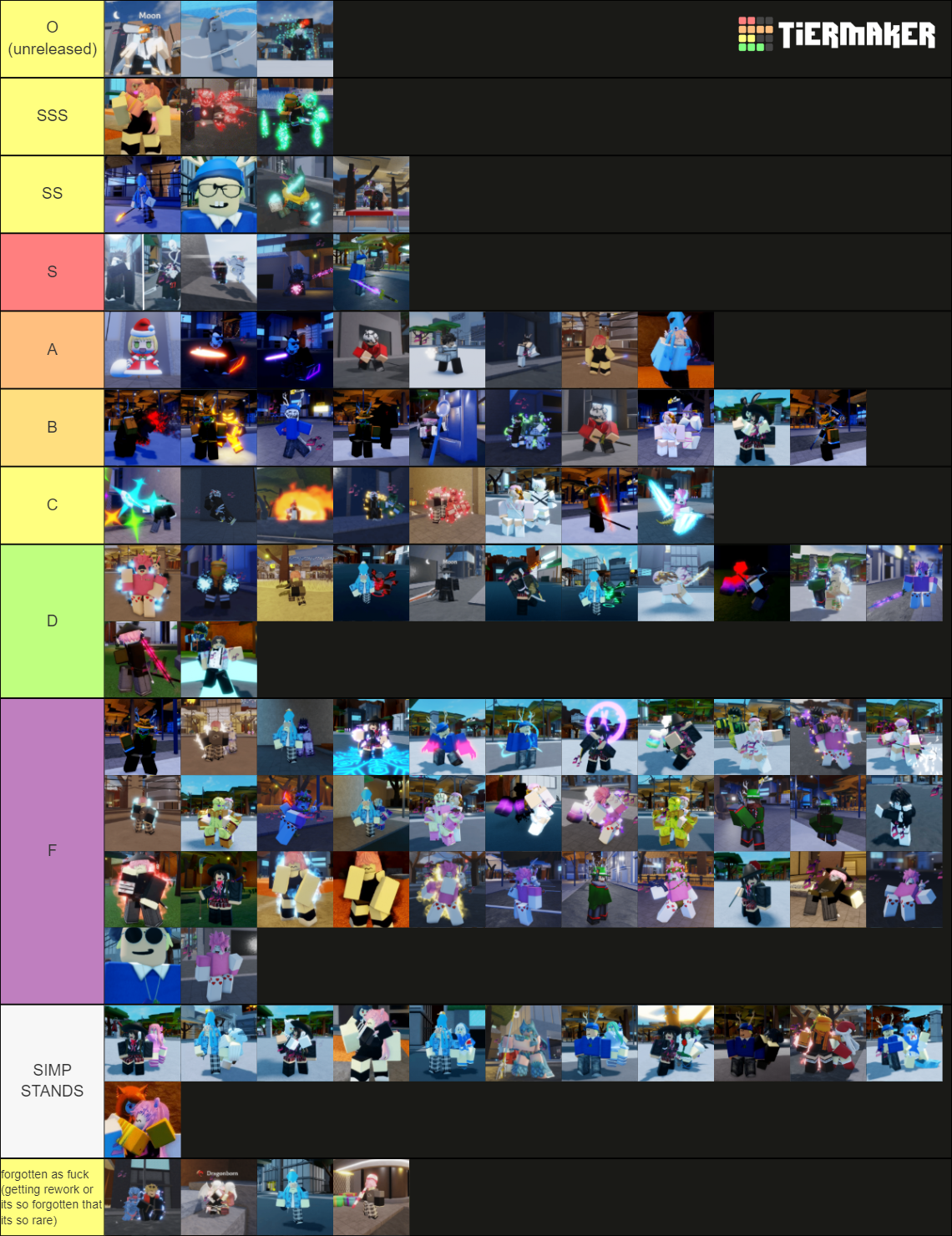 sakura stand tierlist Tier List (Community Rankings) - TierMaker