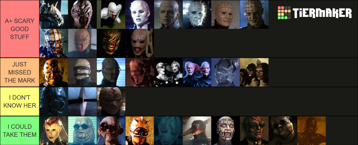 Hellraiser Cenobites Tier List (Community Rankings) - TierMaker