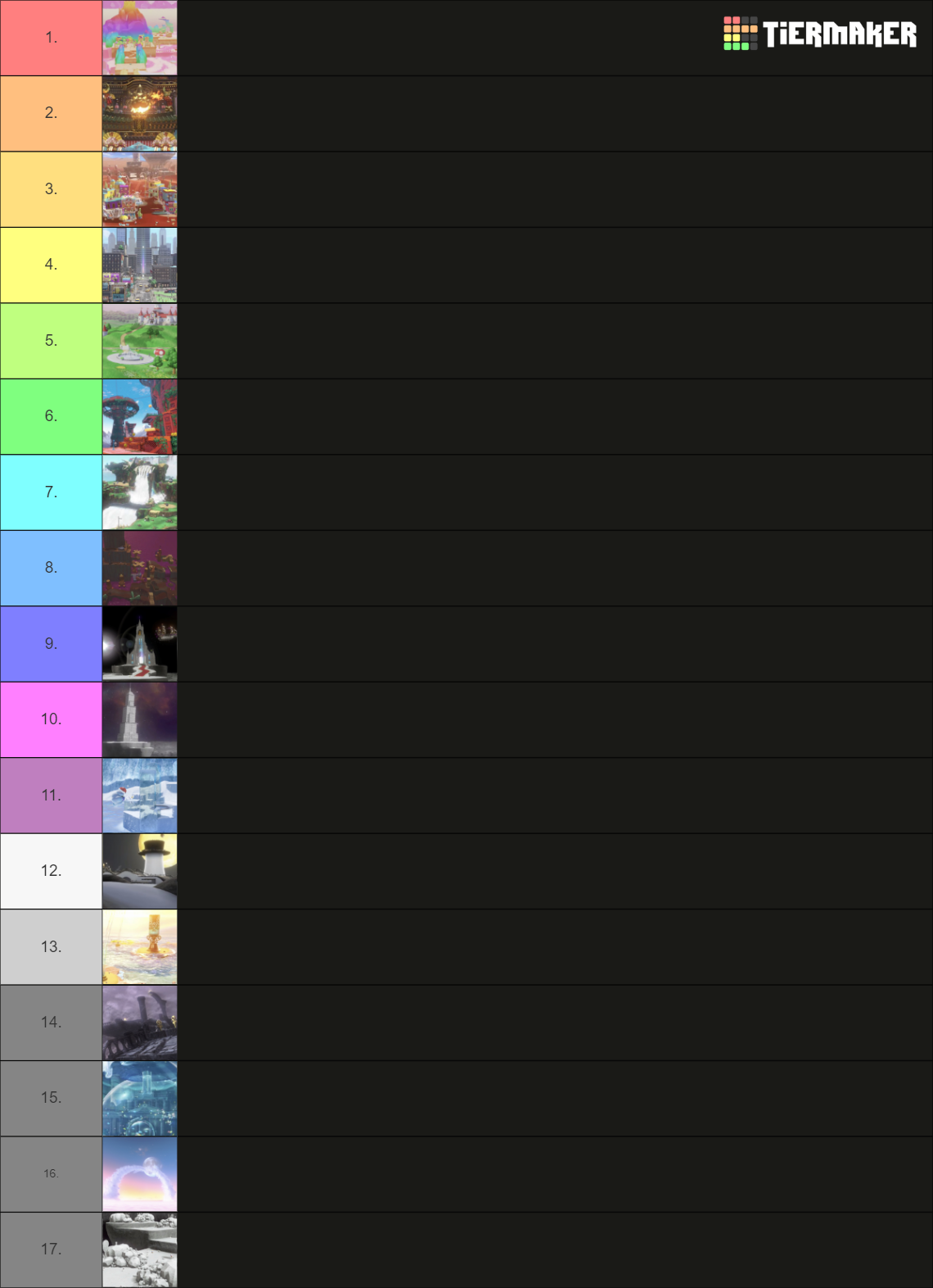Super Mario Odyssey Kingdoms Tier List (Community Rankings) - TierMaker