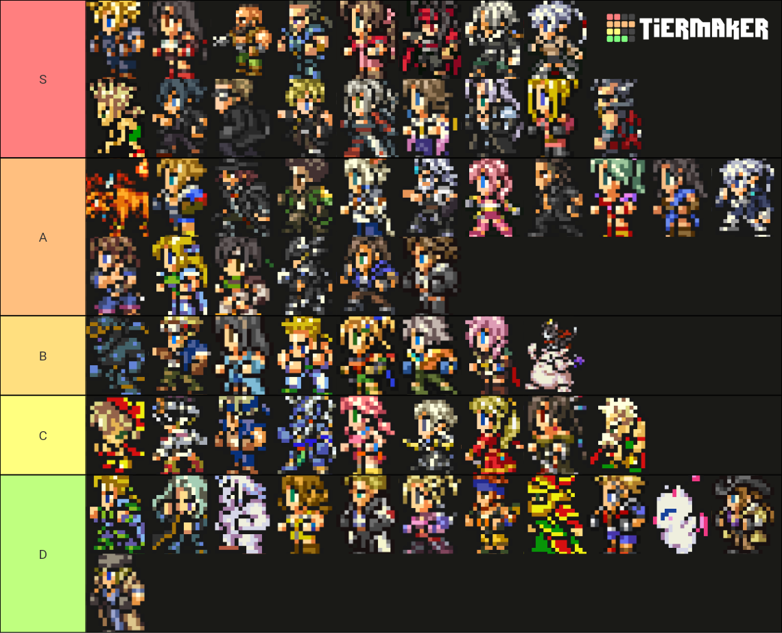 All Final Fantasy Characters Tier List (Community Rankings) - TierMaker