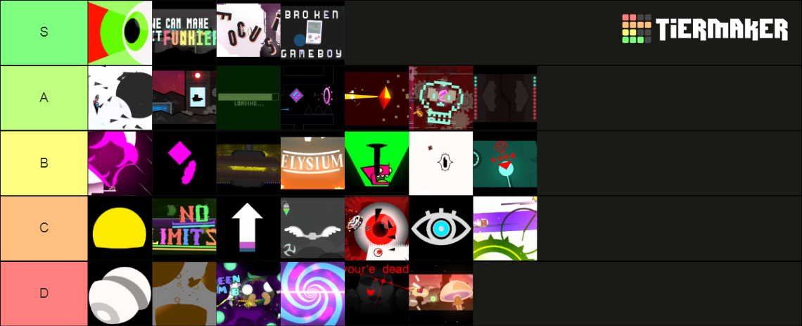 Voxicat Transitions Geometry Dash Tier List (Community Rankings ...