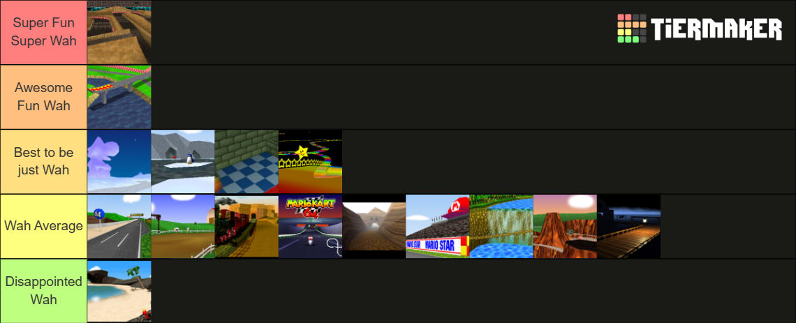 MK64 Courses of Wah!!! Tier List (Community Rankings) - TierMaker