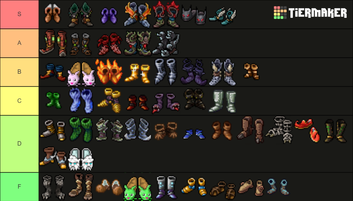 Tibia - Best Looking Boots Tier List (Community Rankings) - TierMaker