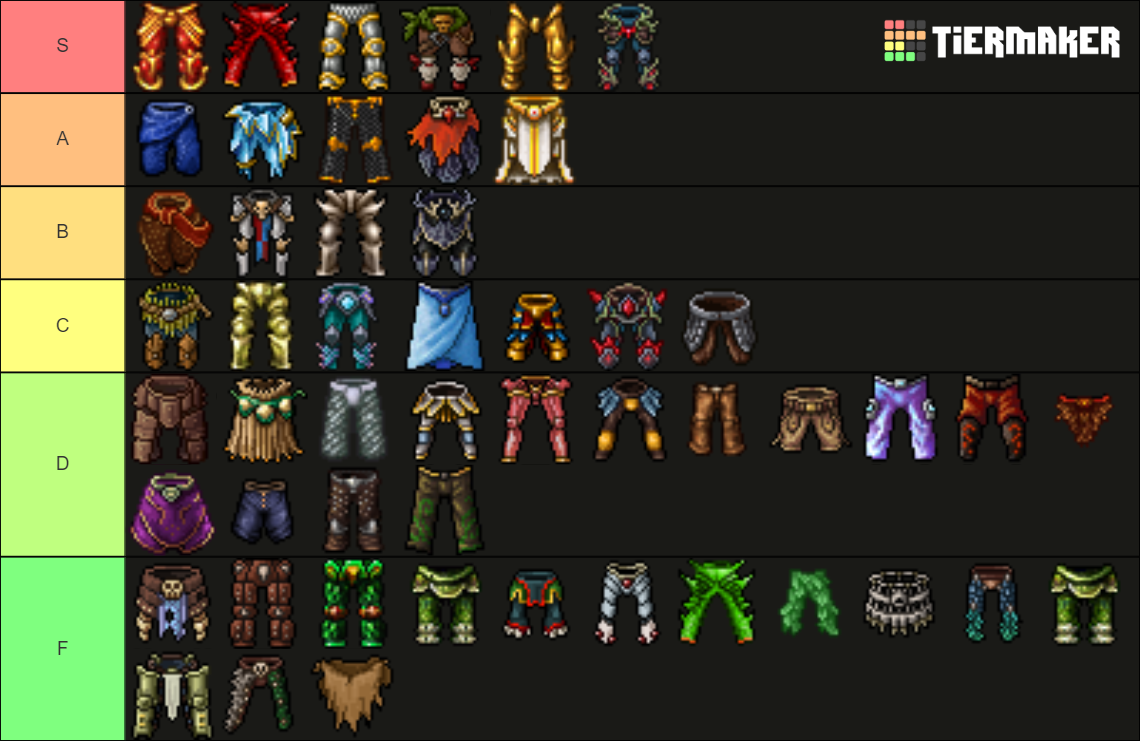 Tibia - Best Looking Legs Tier List (Community Rankings) - TierMaker