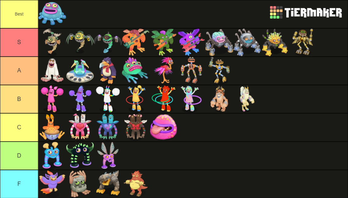 Air Island MSM Tier List (Community Rankings) - TierMaker