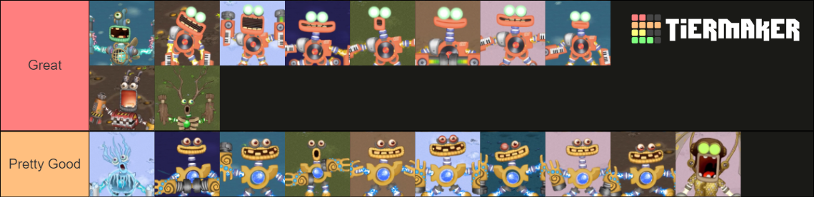 Wubbox Tier List (Community Rankings) - TierMaker