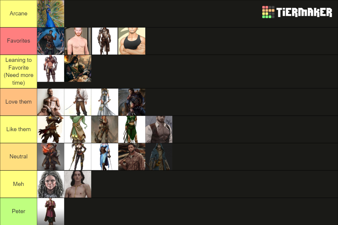 NPCs Tier List (Community Rankings) - TierMaker