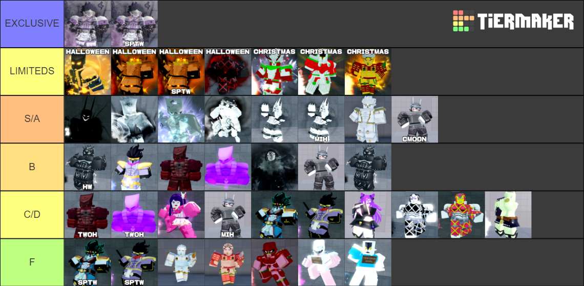 That Crazy Adventure Skins / Shinies Tier List (Community Rankings ...