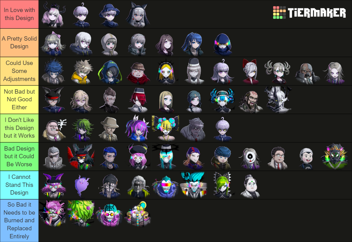 Master Detective Archives: RAIN CODE Characters [SPOILERS] Tier List (Community Rankings ...