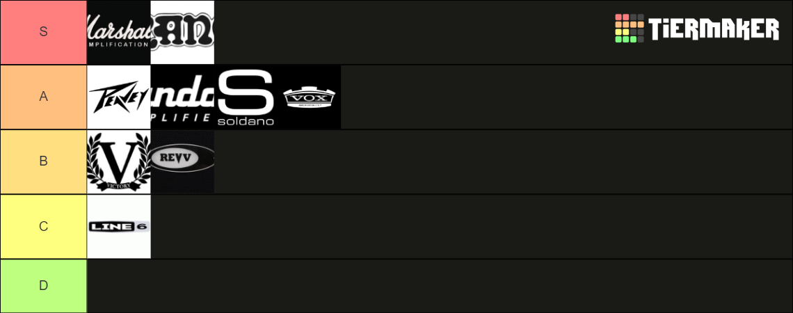 Guitar Amp Tier List (Community Rankings) - TierMaker