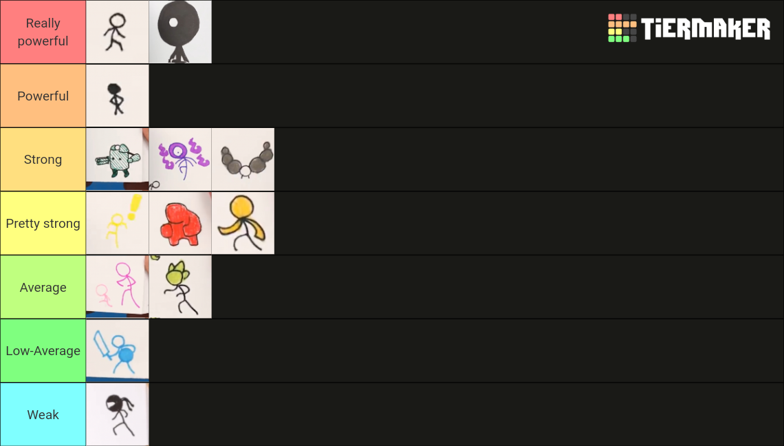 Awesome Battle Characters Tier List (Community Rankings) - TierMaker