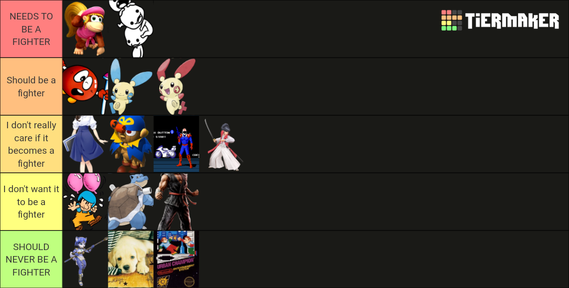Rejected Smash Characters Tier List (Community Rankings) - TierMaker