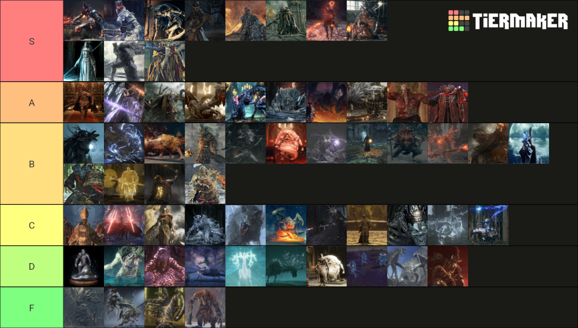 Fromsoft bosses I've beaten Tier List (Community Rankings) - TierMaker
