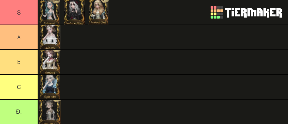 Identity V S-Tier Skins (S25) Tier List (Community Rankings) - TierMaker