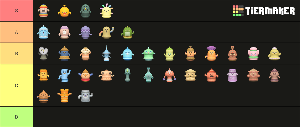 Animal Crossing New Horizons Gyroids Tier List (Community Rankings ...