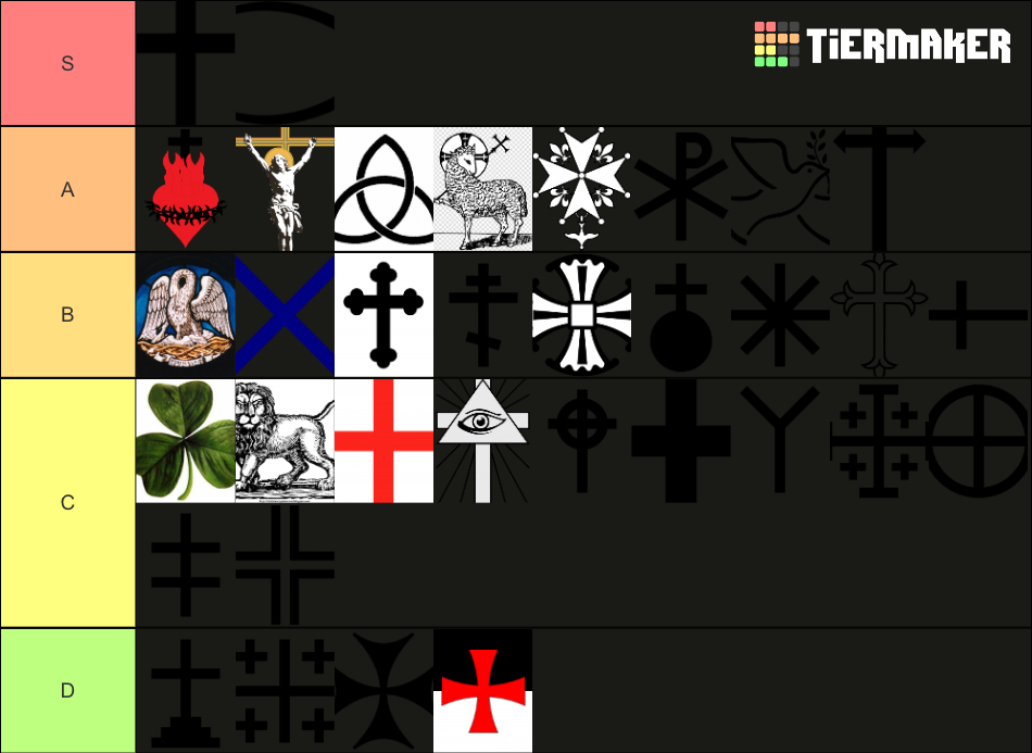 Christian Symbolism (read description) Tier List (Community Rankings ...